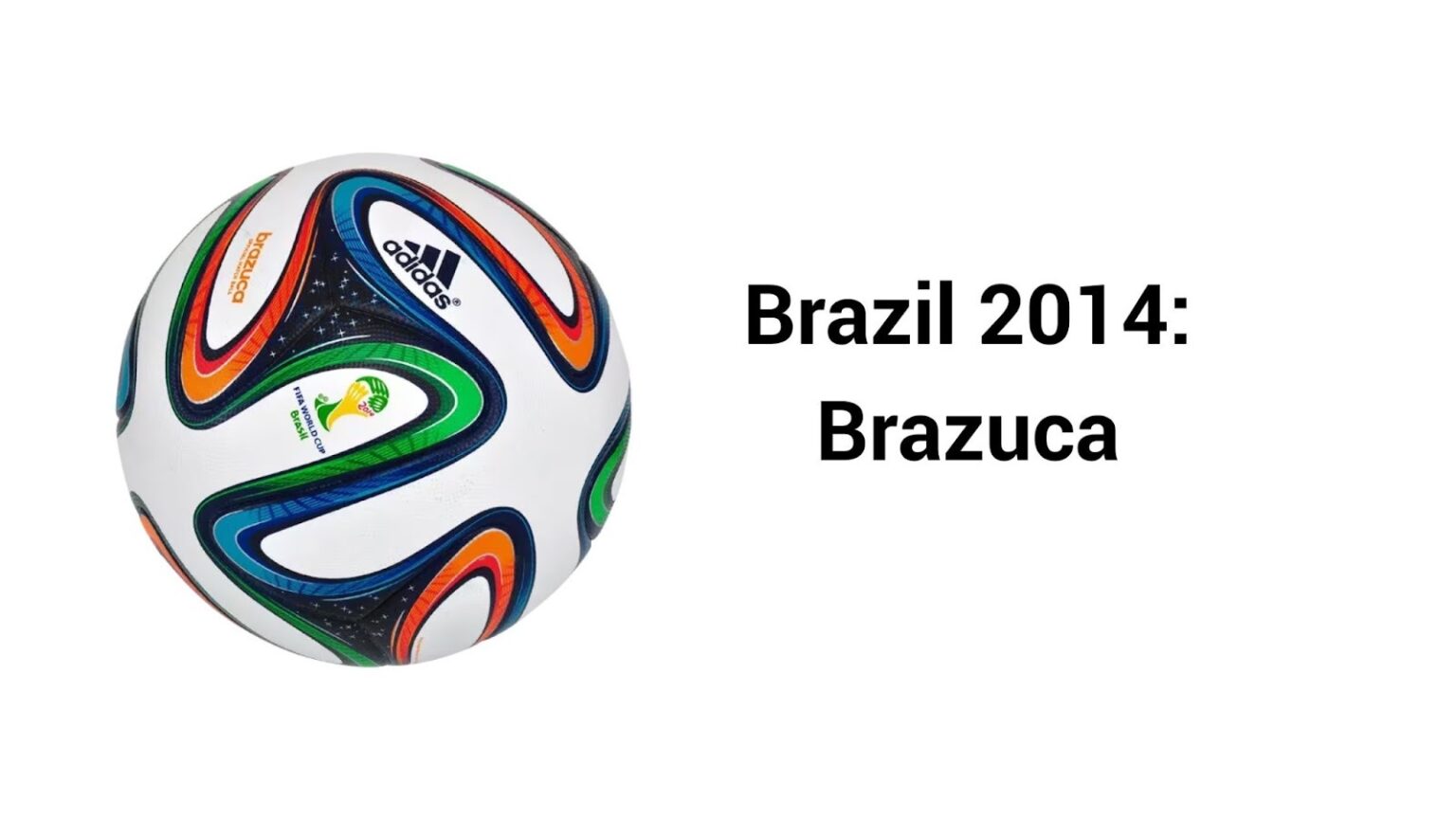 30 Years of FIFA World Cup & Olympic Brand Activations (1994–2024)